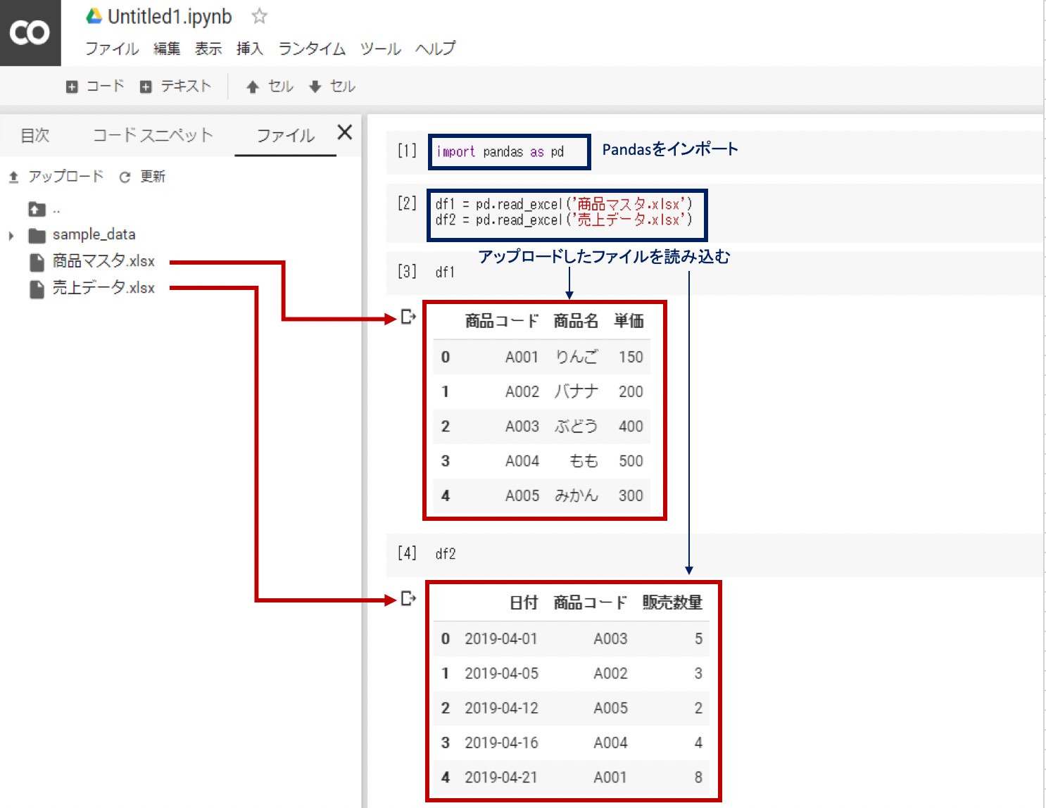 Python Pandas（パンダス）｜excel・csvの基本操作 Pyhoo（パイフー）