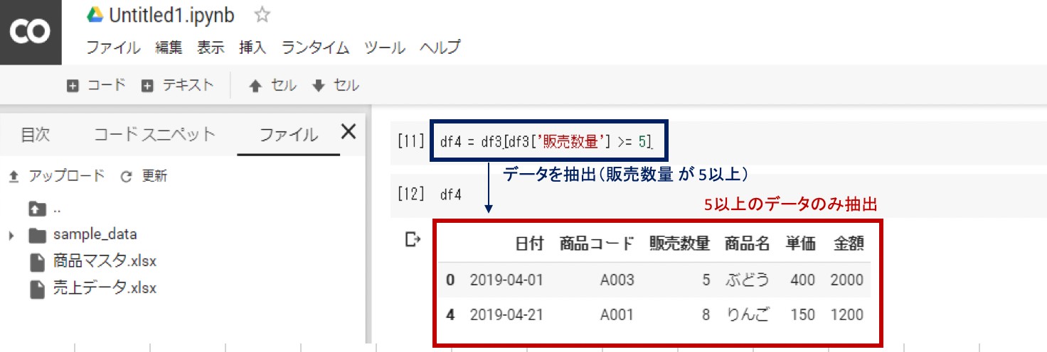 Python Pandas（パンダス）｜excel・csvの基本操作 Pyhoo（パイフー）
