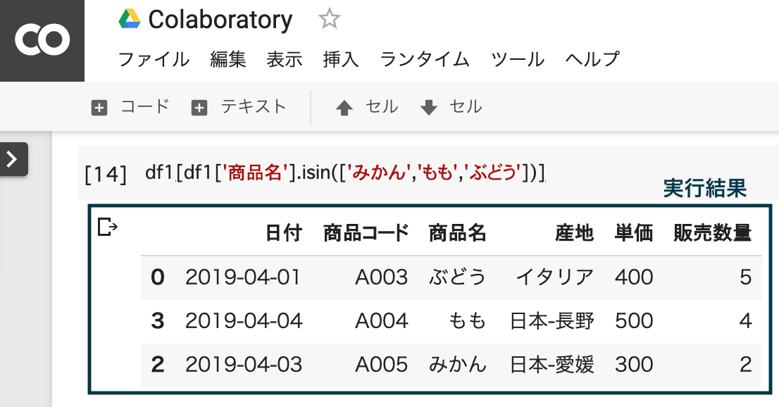 Pandas Dataframe｜データの抽出（統計量の確認など） Pyhoo（パイフー） 