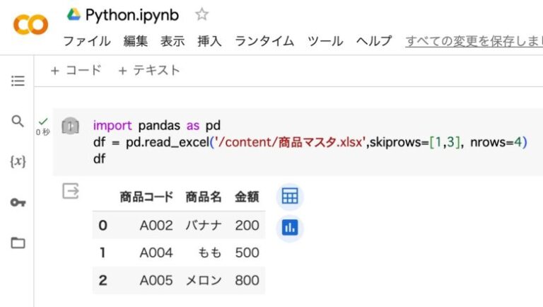 Pandas｜Excel（or CSV）ファイルの読み込み | Pyhoo（パイフー）