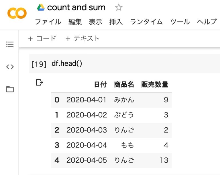 Pandas｜sum関数の使い方、条件を指定して合計 | Pyhoo（パイフー）